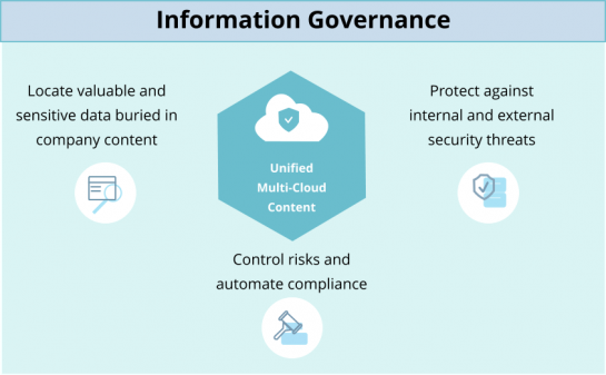 Information Governance